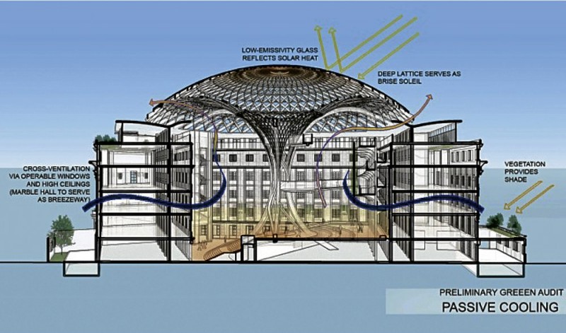 DOT building to be transformed into Museum of Natural History ...