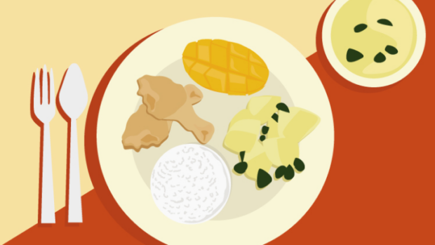 Pinggang Pinoy: The recommended food plate for Filipinos | Multisport ...