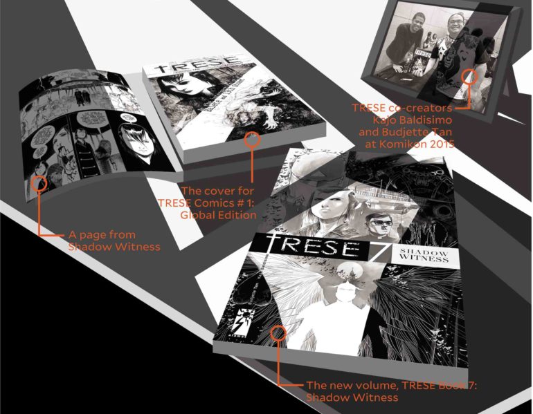 The return of ‘TRESE’ | Lifestyle.INQ | Lifestyle.INQ
