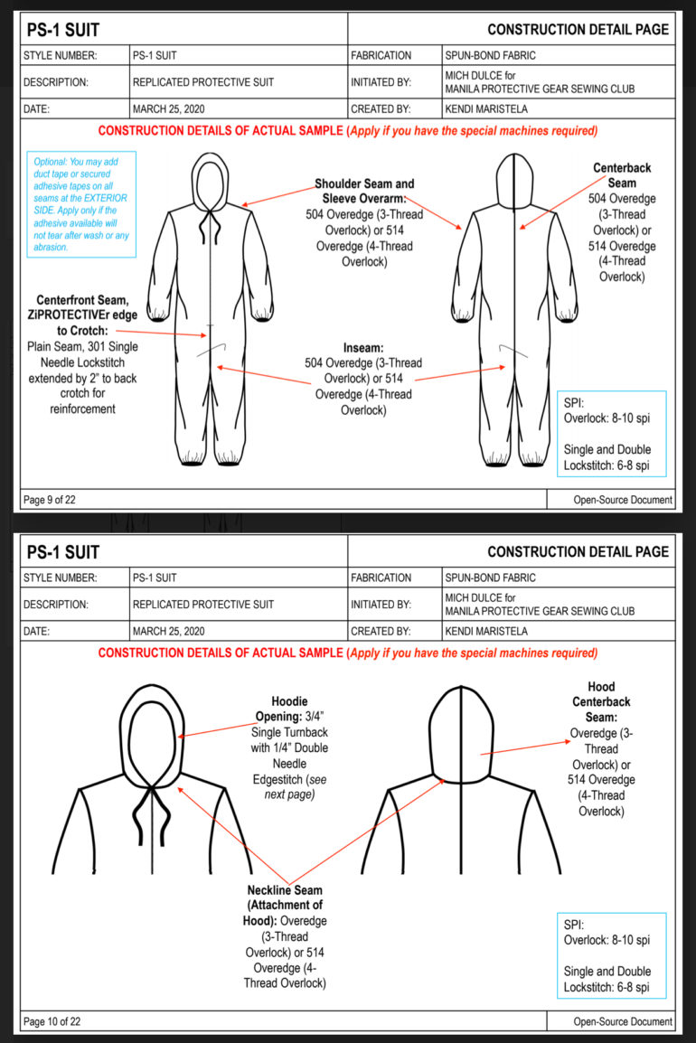 Filipino designers’ PPE pattern is 1st ‘medically reviewed’ protective ...