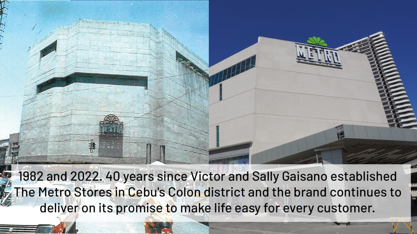 The Metro stores’ 40-year legacy of making life easy | Lifestyle.INQ