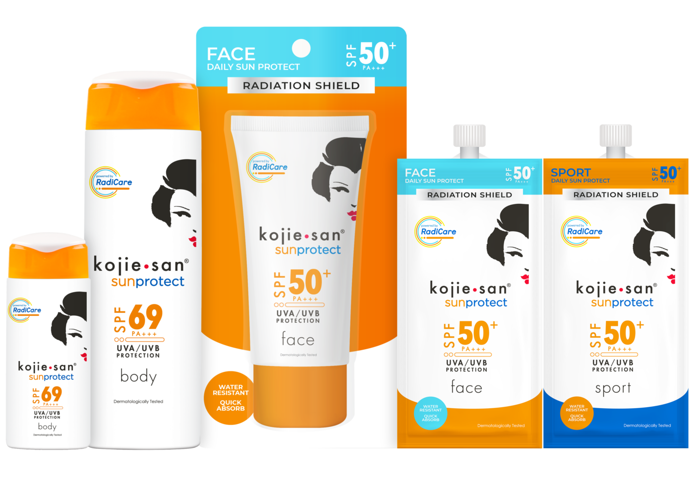 Sunscreen is your skin saver for summer | Lifestyle.INQ | Lifestyle.INQ