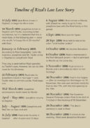 Rizal’s ‘Josephine Sleeping’ shows the love he found in the end ...